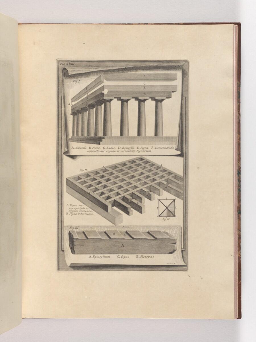 Three Diagrams of Doric Temple Construction - Museum Boijmans Van Beuningen