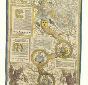 Charles V Family Tree